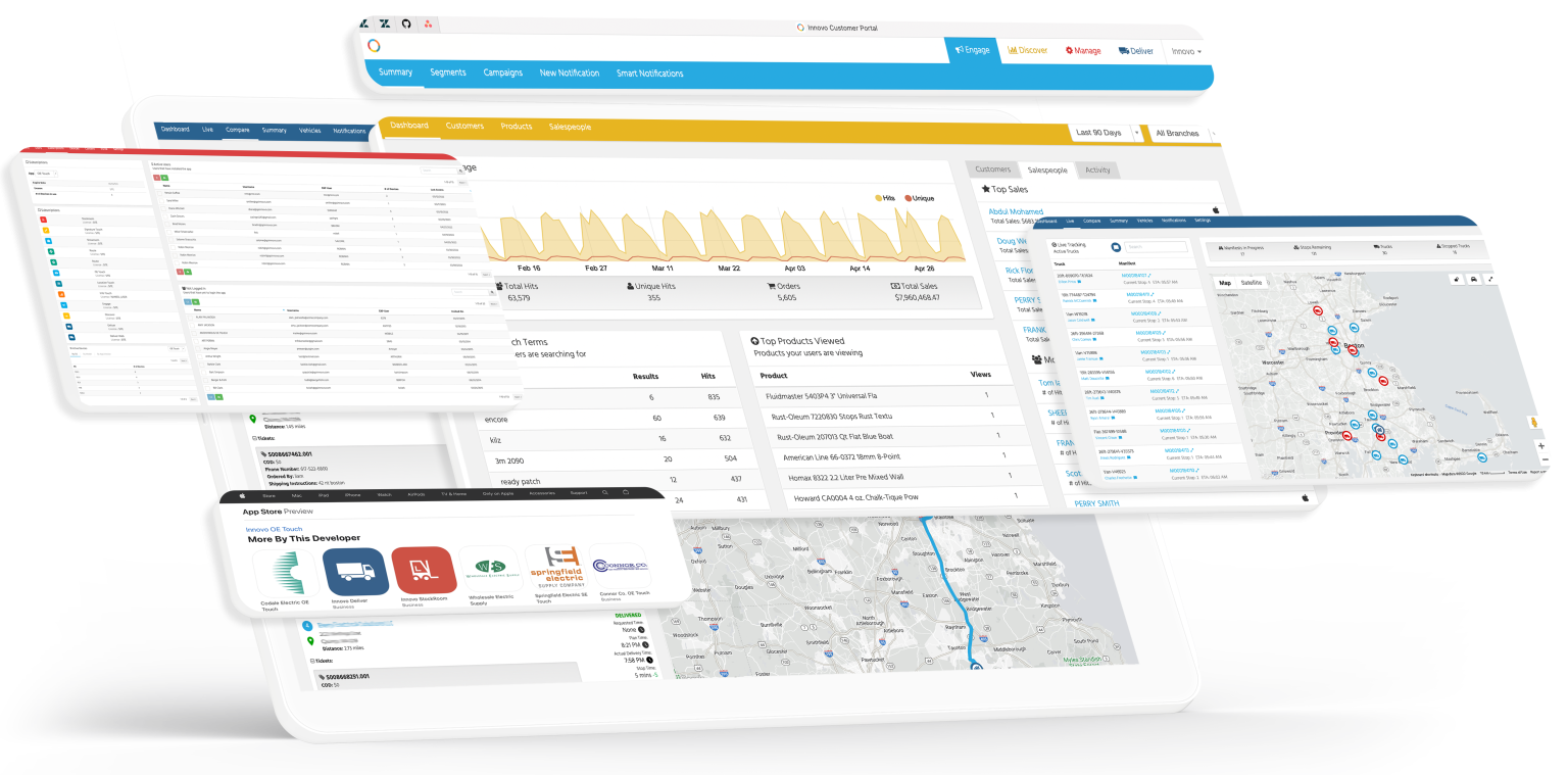 How It Works – Innovo